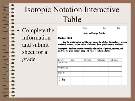 The Building Blocks Of Matter Atoms Ppt Download