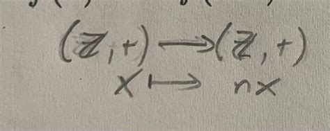 Why Is This Transformation Surjective Only When N 1 And Otherwise Not
