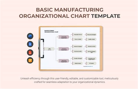 Manufacturing Organizational Chart Template