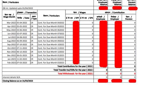 PF Member Passbook Login Check Balance Download Passbook