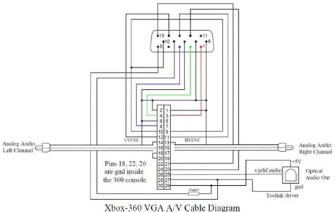 Vga To Rca Wiring Diagram