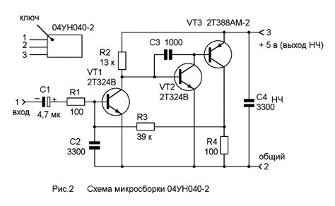 Сайт Радиолюбителей Харьковской области