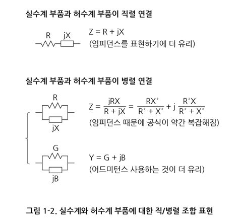 Lcr미터임피던스분석기 제1장 임피던스의 측정 원리 네이버 블로그