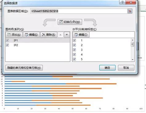 这么漂亮的统计图是怎么做出来的