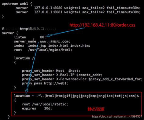 nginx三大功能及高并发分流 貂上蝉的博客 csdn博客 高并发分流