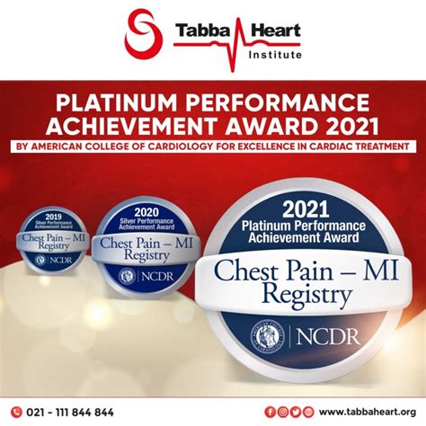 Bashir Hanif On Linkedin Research Team Cardiology Skyisthelimit