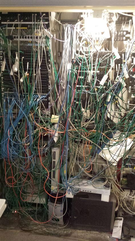 Network Closet Cable Management
