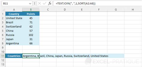 Excel Function Textjoin