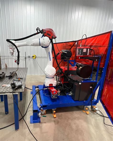 Yaskawa Motoman On Linkedin Yaskawa Cobots Robots Robotics Automation