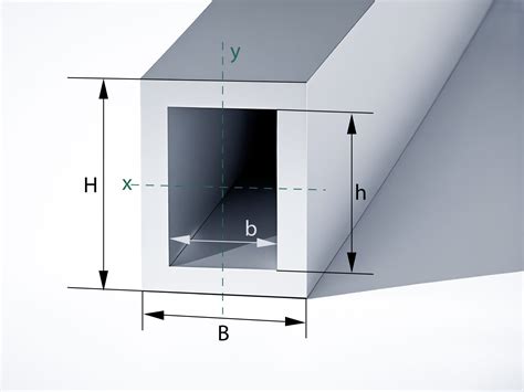 Rectangular Hollow Section Elastic Modulus Calculator In Mm³in³