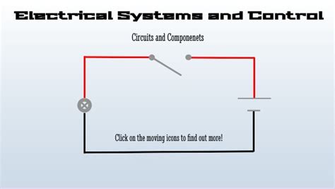 Electrical Systems And Control