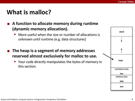Recitation 10 Malloc Lab Ppt Download