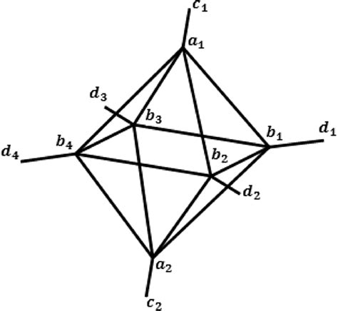 a refined truncated cube unit cell download scientific diagram