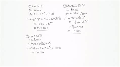 Solvedturtle Plot The Sine And Cosine Functions Simplify The Code