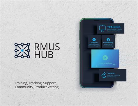 Rmus Hub Implementation Platform For Unmanned Systems Teams Rmus