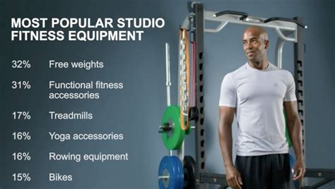 Gary Weingarten Posted On Linkedin