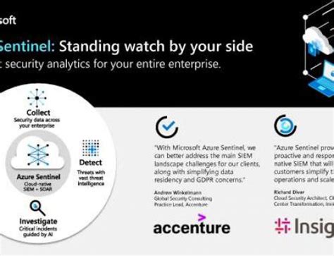 Securing The Hybrid Cloud With Azure Security Center And Azure Sentinel Achieve One