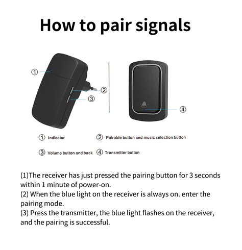 Smart Outdoor Bell Ekoswitch