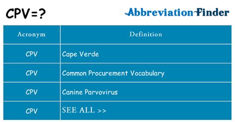 What Does CPV Mean