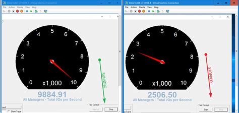 Storage QoS Policies Overview