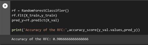 GitHub Anjusanju Heart Disease Prediction