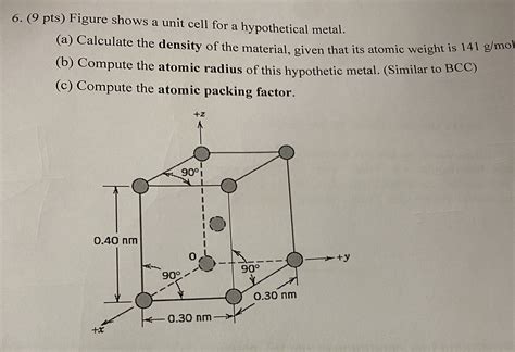 Solved Pts Figure Shows A Unit Cell For A Chegg