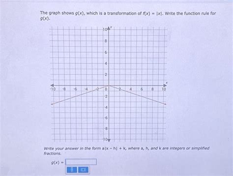 Solved The Graph Shows G X Which Is A Transformation Of Chegg