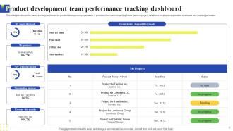 Dashboard Slide Team