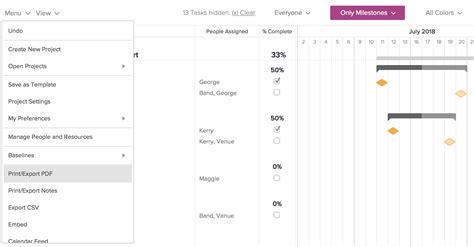 8 Easy Milestone Examples For Better Project Management
