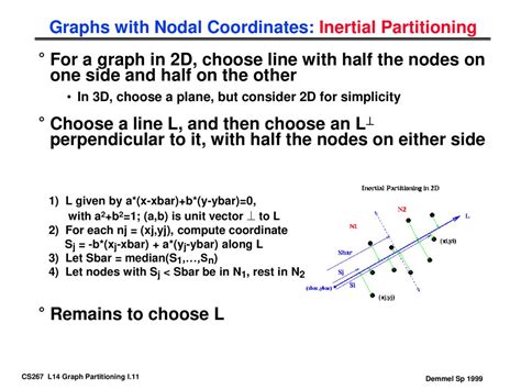 james demmel cs 267 applications of parallel computers lecture 14