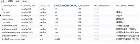 Navicat导出表结构到excelnavicat批量导出表结构到excel Csdn博客