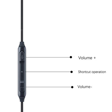 Brightside оригинальные 3 5 мм проводные стерео наушники с глубоким басом музыкальные спортивные