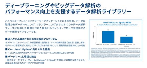 株式会社hpcテック インテルコンパイラ Parallel Studio Xe 2017 のご紹介