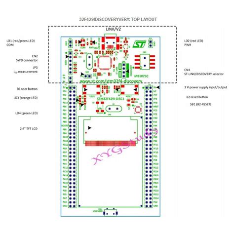 32f429idiscovery Stm32f429i Disc1 Stm32f4 Discovery Qatar Ubuy