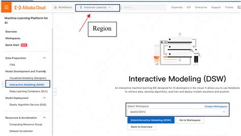 Penggunaan Llm Model Dengan Platform For Ai Dsw Dan Eas Untuk Integrasi Development Aplikasi