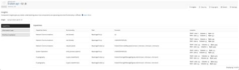 Enhanced Black Duck Sca For Optimal Software Risk Management Black