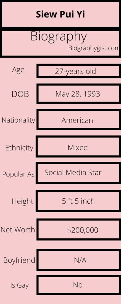 Siew Pui Yi Wiki Age Height Net Worth Boyfriend Career Updated November