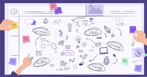 Javascript Ninjas On Linkedin Business Success Development Project