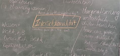 At The Crossroads Understanding Intersectionality Through Images