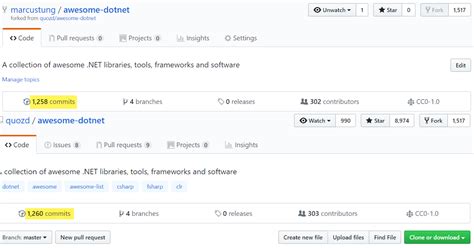 [git] 如何更新 github fork 的 repository ~ m rcus 學習筆記
