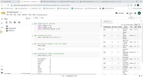 Madhavan Ranganathan On Linkedin Datascience Codsoft Internship