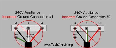 240 Volt Terminal Block Connections And Grounding Considerations The