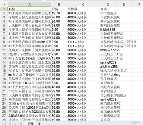 Python爬虫案例1：爬取淘宝网页数据淘宝爬虫 Csdn博客