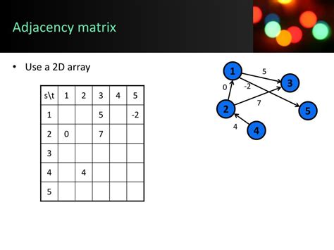 Ppt Graph Representation Dfs And Bfs Powerpoint Presentation Free Download Id1358049