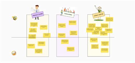 Teaching Scrum Archives The Agile Playground