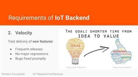 Iot Backend Architecture Pdf