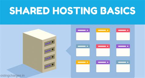 shared web hosting basics for beginners blog hostingcharges
