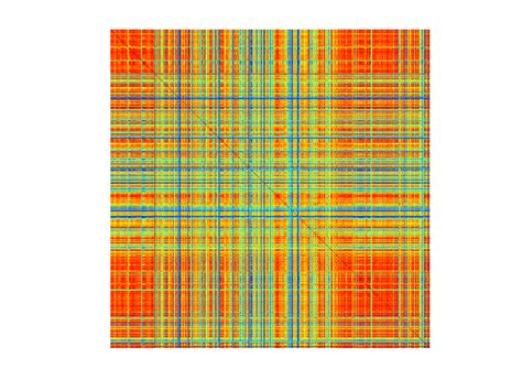 Example Similarity Matrix For The Entropy Map Feature The Matrix Download Scientific Diagram