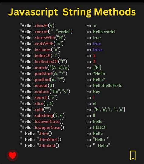 Md Mamun Khan Sabuj On Linkedin Javascript String Methods