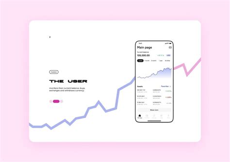 Software Development Costs A Complete Guide Purrweb